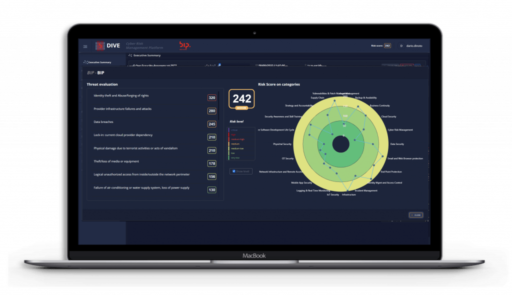 How can companies assess and measure the risk of a cyber attack? | BIP ...