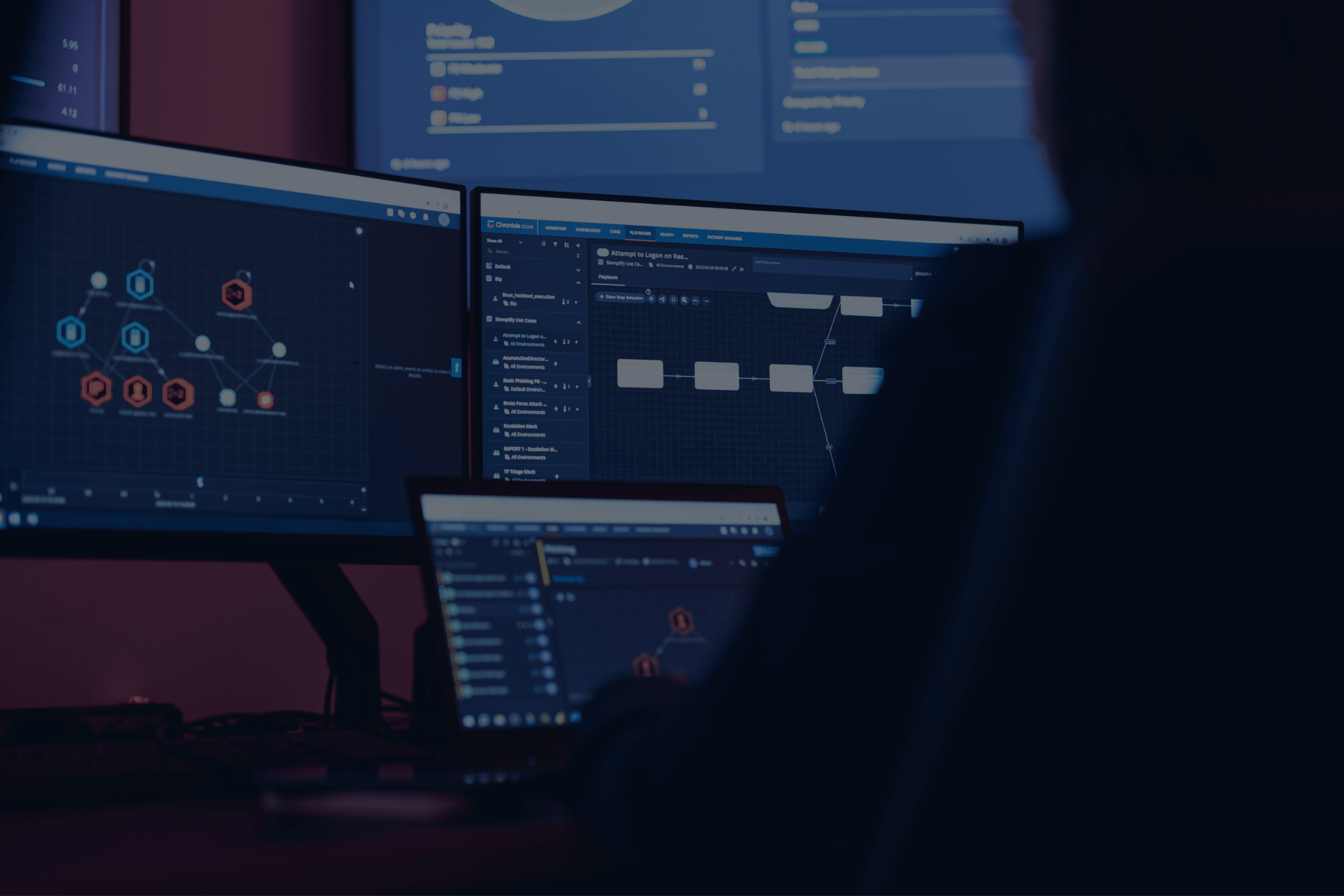 Re@ck Security Center | BIP CyberSec